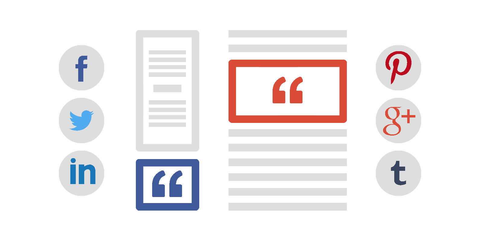 DraftPress | Quotables 1.2.1 - Club WPress