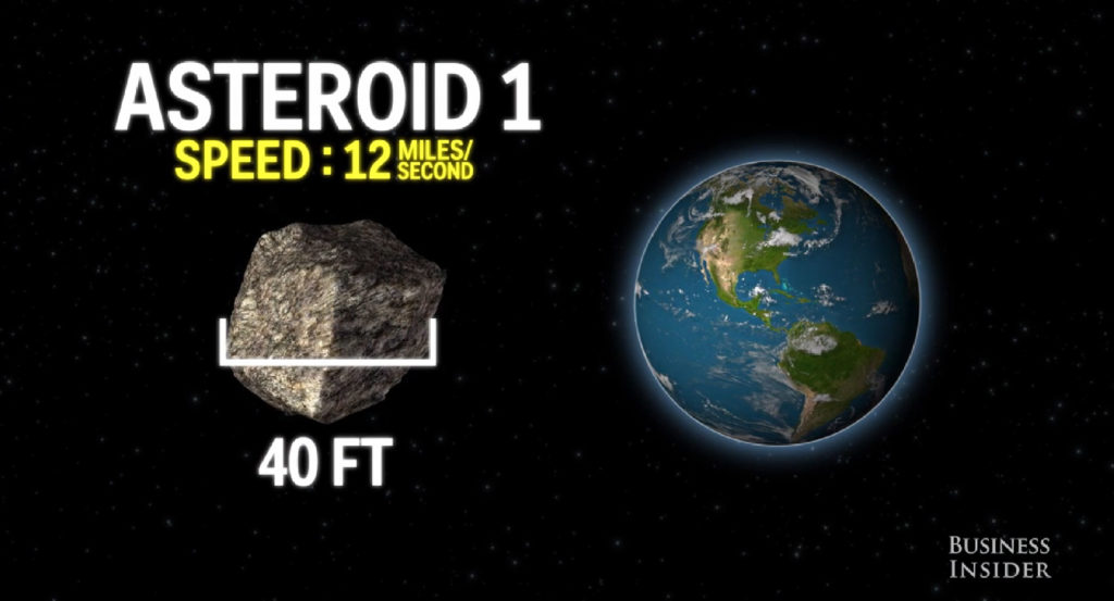 New York City Has Been Obliterated In A New Asteroid