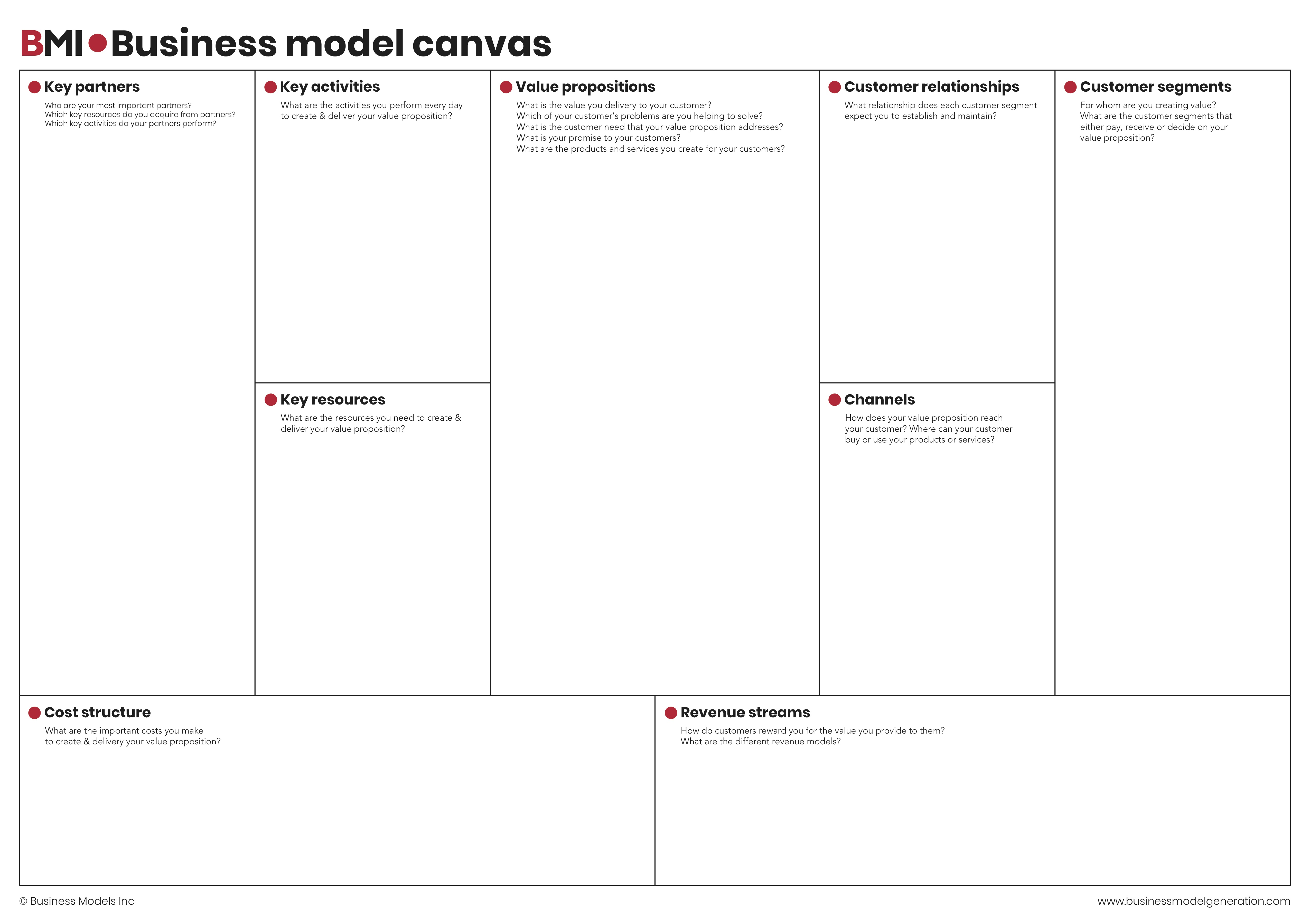 How To Design Exponential 10x Business Models Business Models Inc 