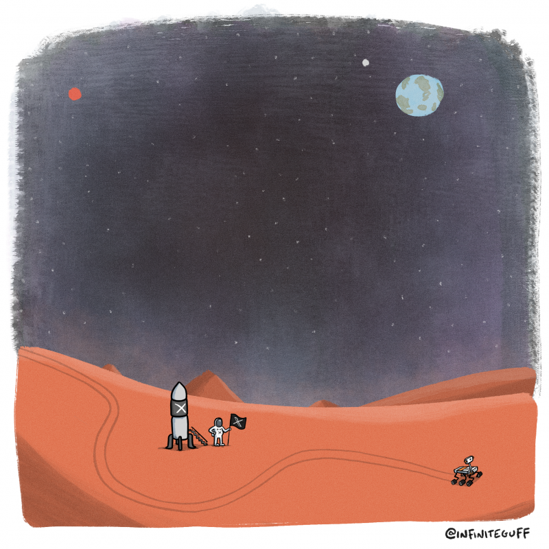 Showdown | Cartoon Movement