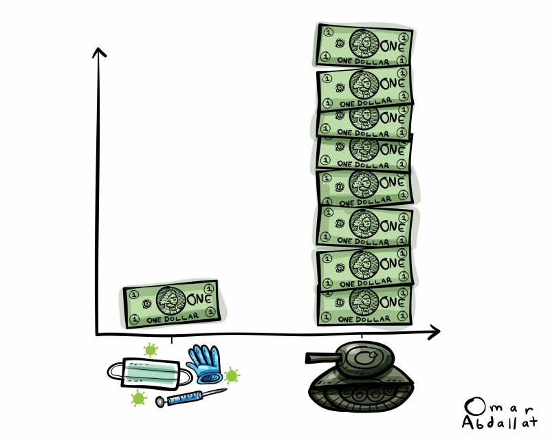 Government Budget | Cartoon Movement