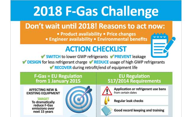 Infographic explains F-gas challenges - Cooling Post