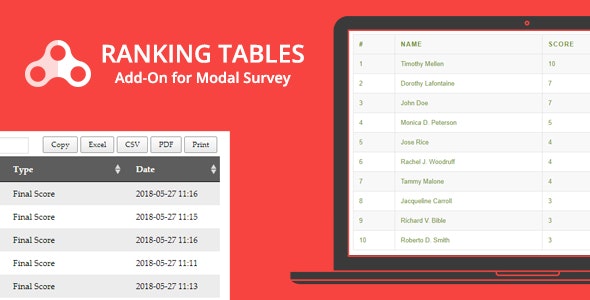 Modal Survey Ranking Tables Add-on 1.0.2 - Club WPress