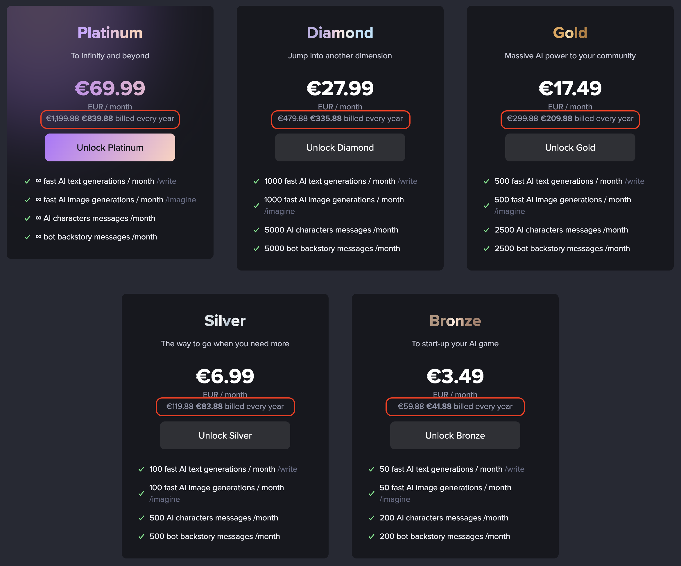 How to upgrade MEE6 AI plan. : MEE6