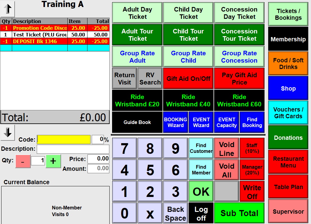 Discounting PLU Group Items Online With Internet Voucher