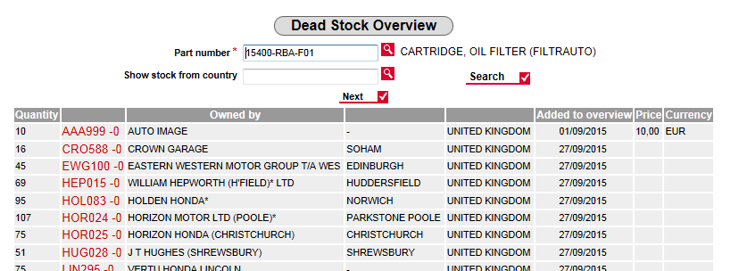 Dead stock overview : Parts Contact Centre