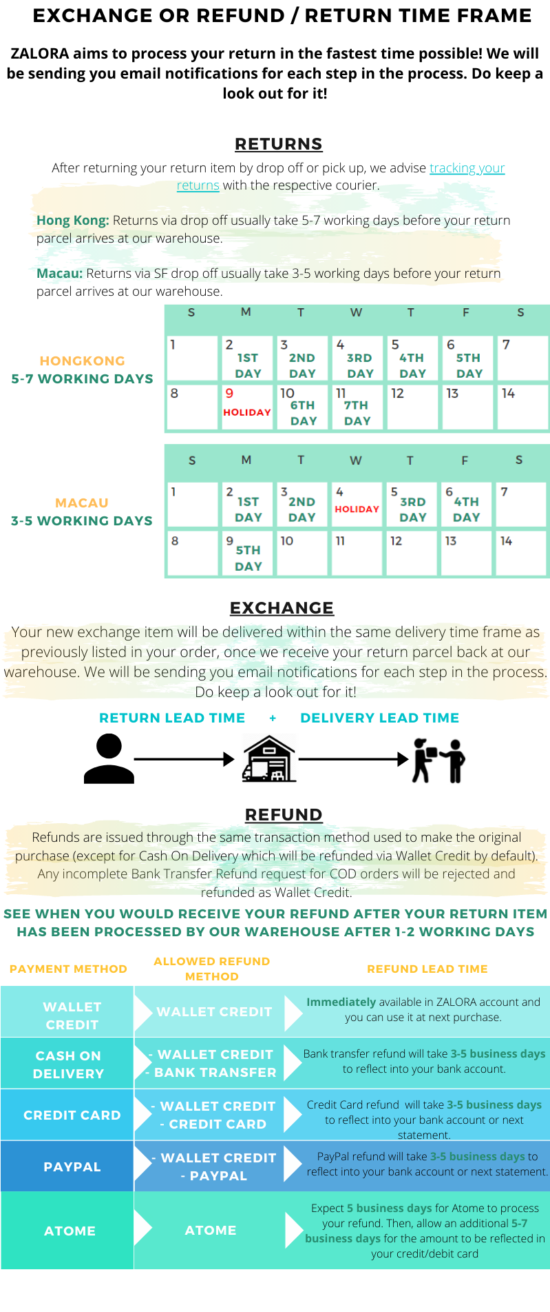 Exchange or Refund/Return Time Frame : Zalora Hong Kong