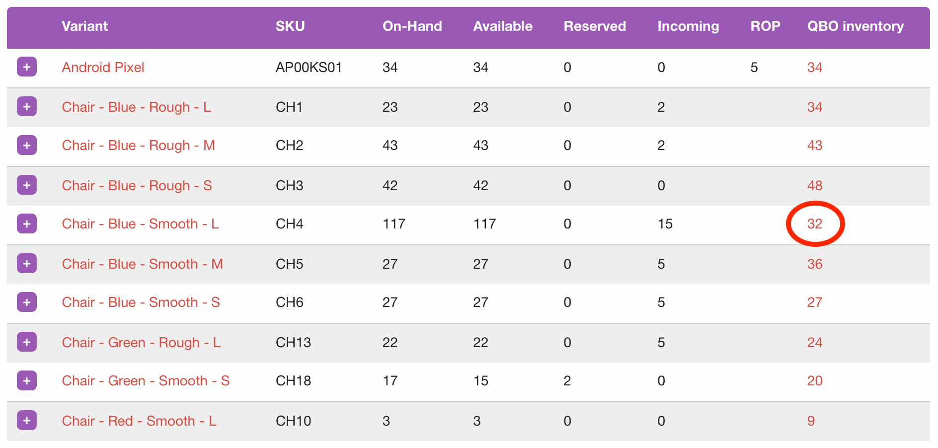 Inventory sync : erplain