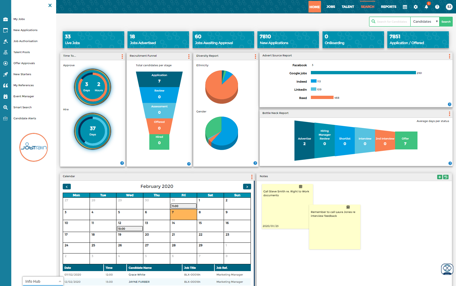 Creating and managing jobs / vacancies in Jobtrain : Client Support Hub