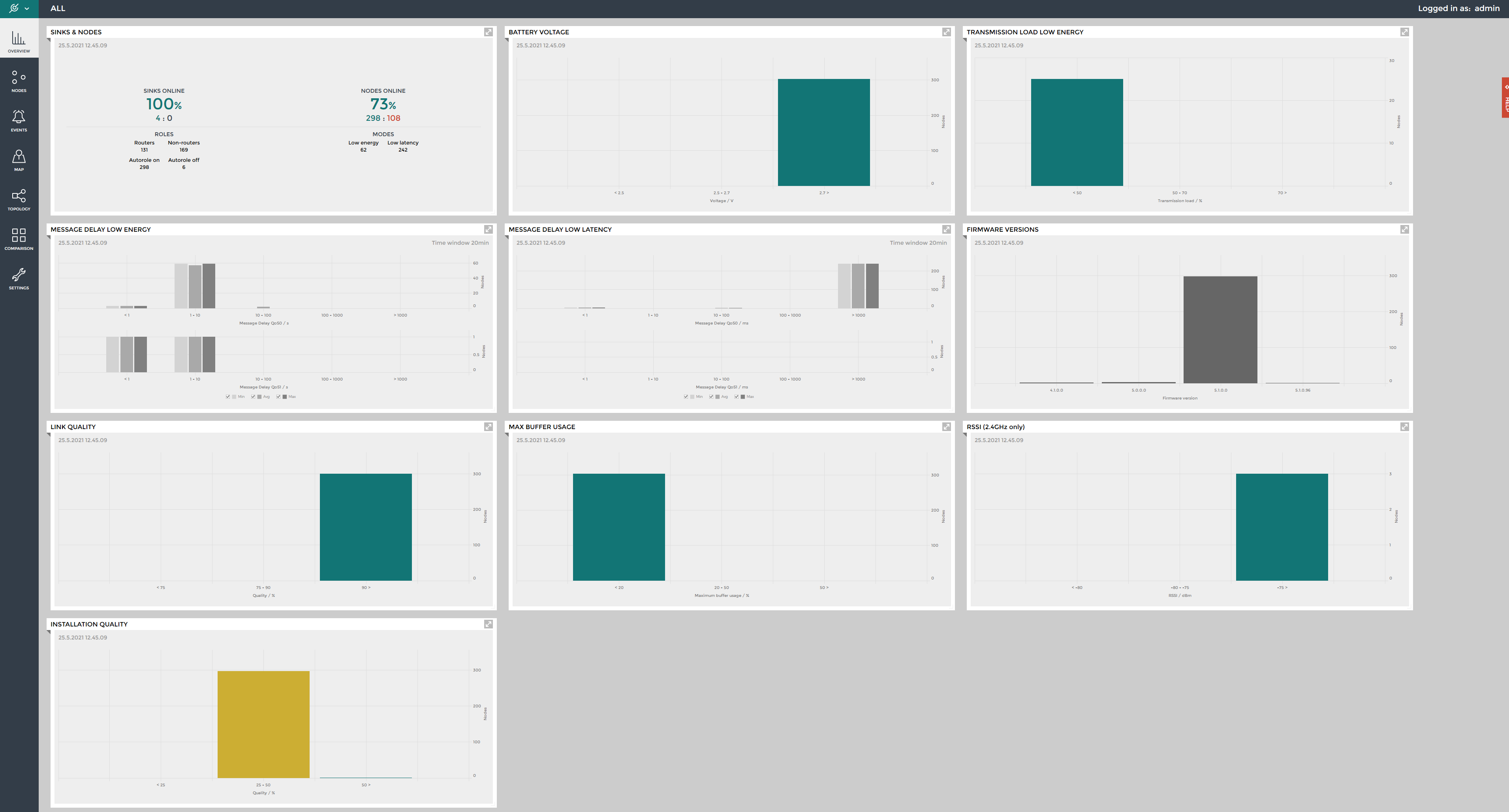 Wirepas Network Tool v4 Client User Guide : Wirepas Developer Portal