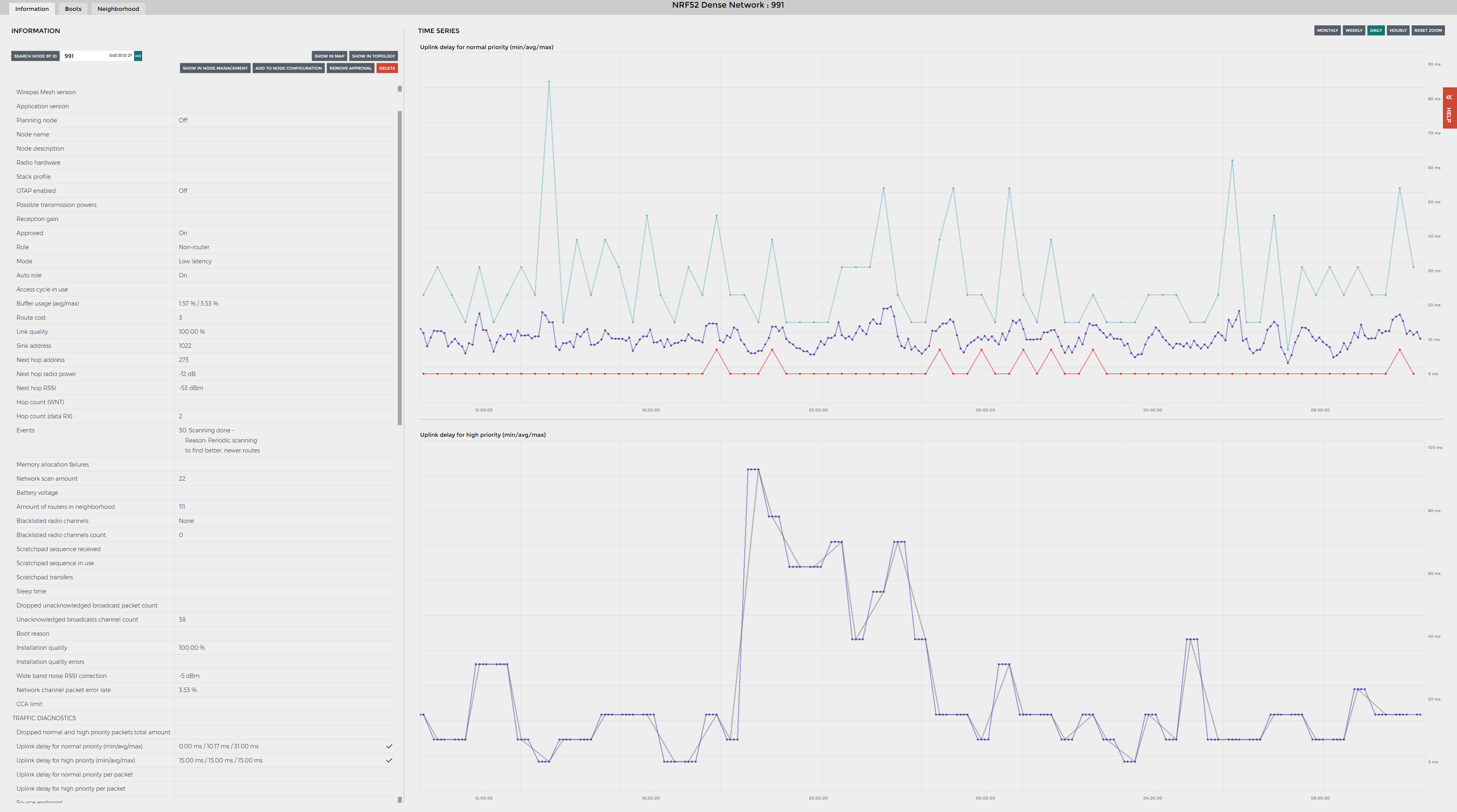 Wirepas Network Tool v4 Client User Guide : Wirepas Developer Portal