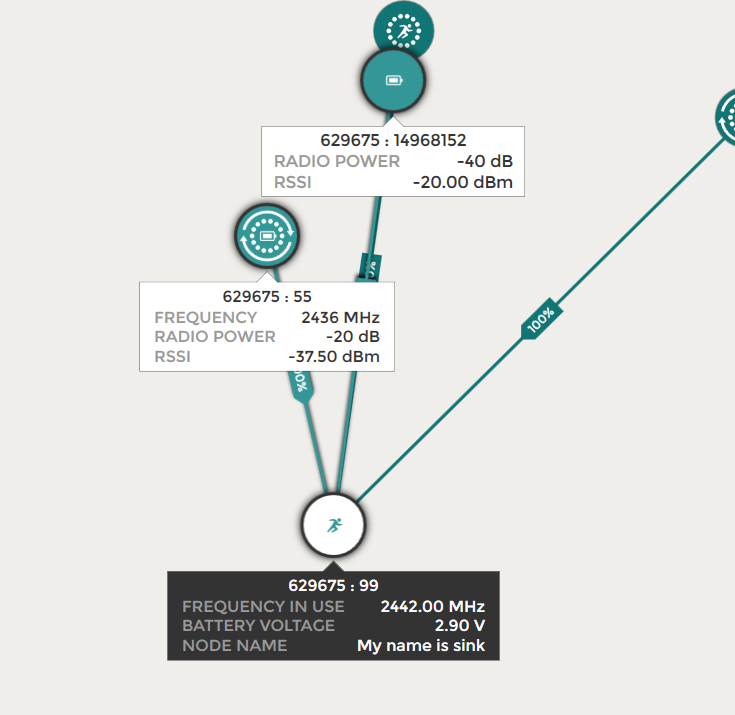 Wirepas Network Tool v4 Client User Guide : Wirepas Developer Portal