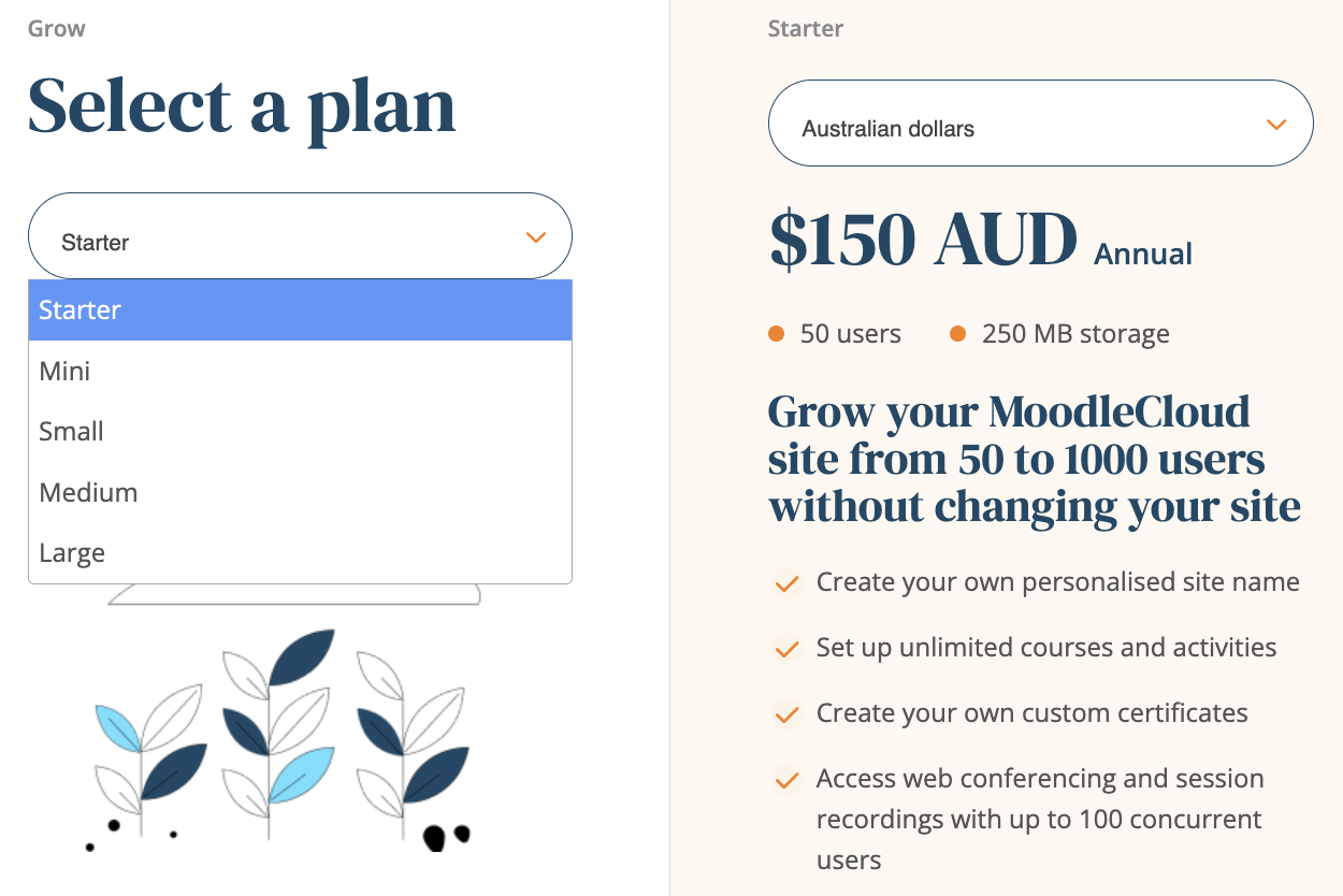 Moodlecloud Plans Overview Moodle