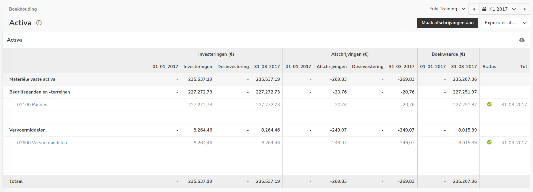 Afschrijvingen in één keer voor alle activarekeningen aanmaken : Yuki ...