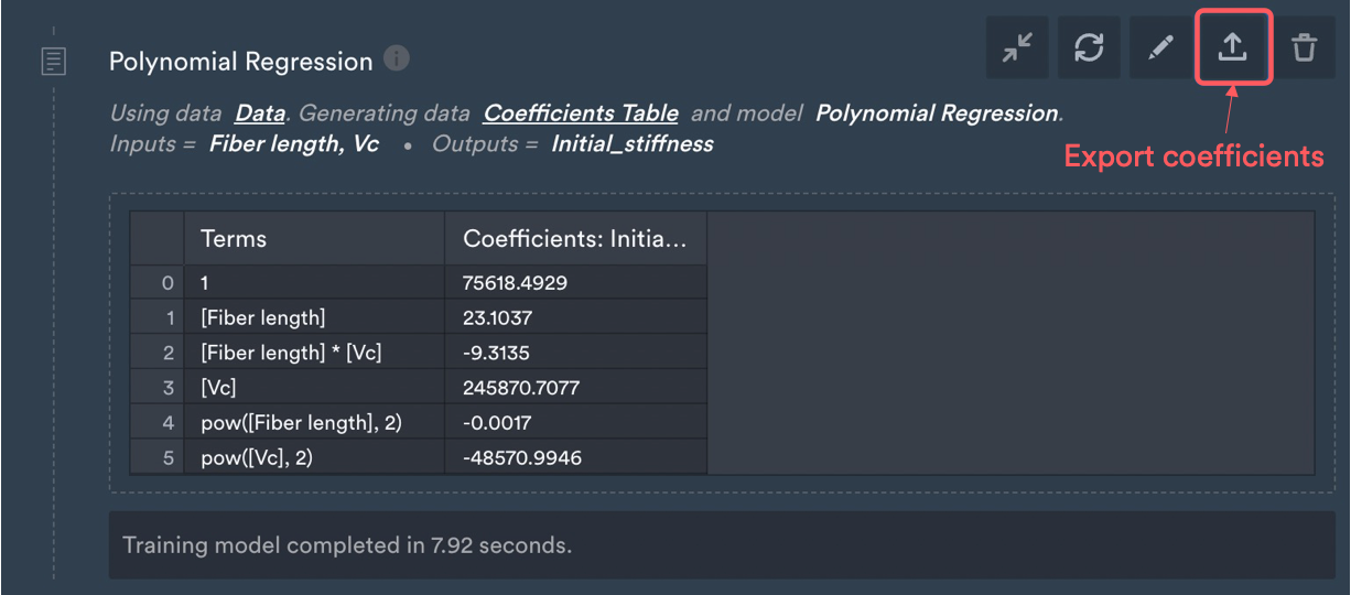 Polynomial Regression Monolith Support