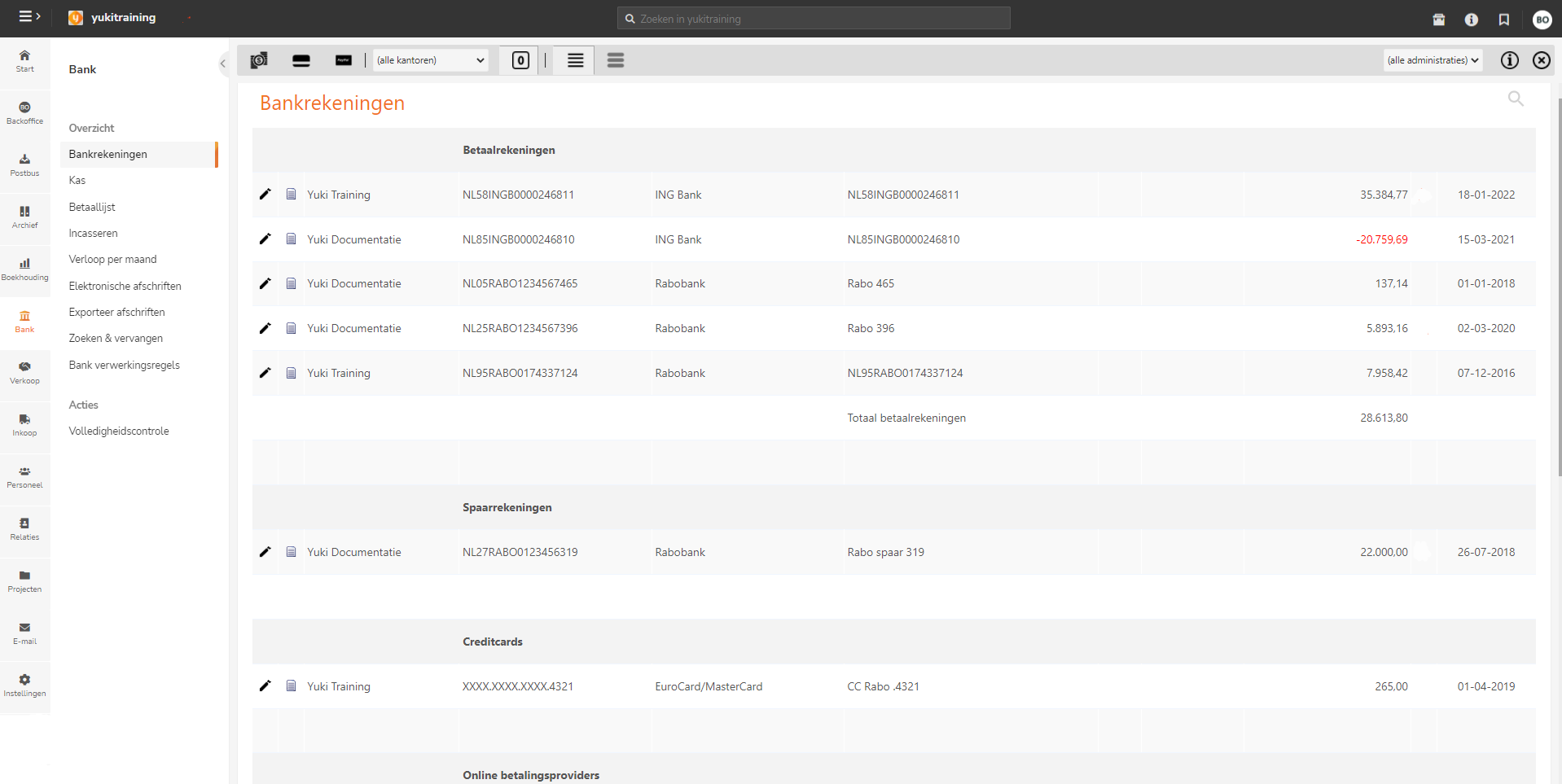 Bank : Yuki Support Nederland