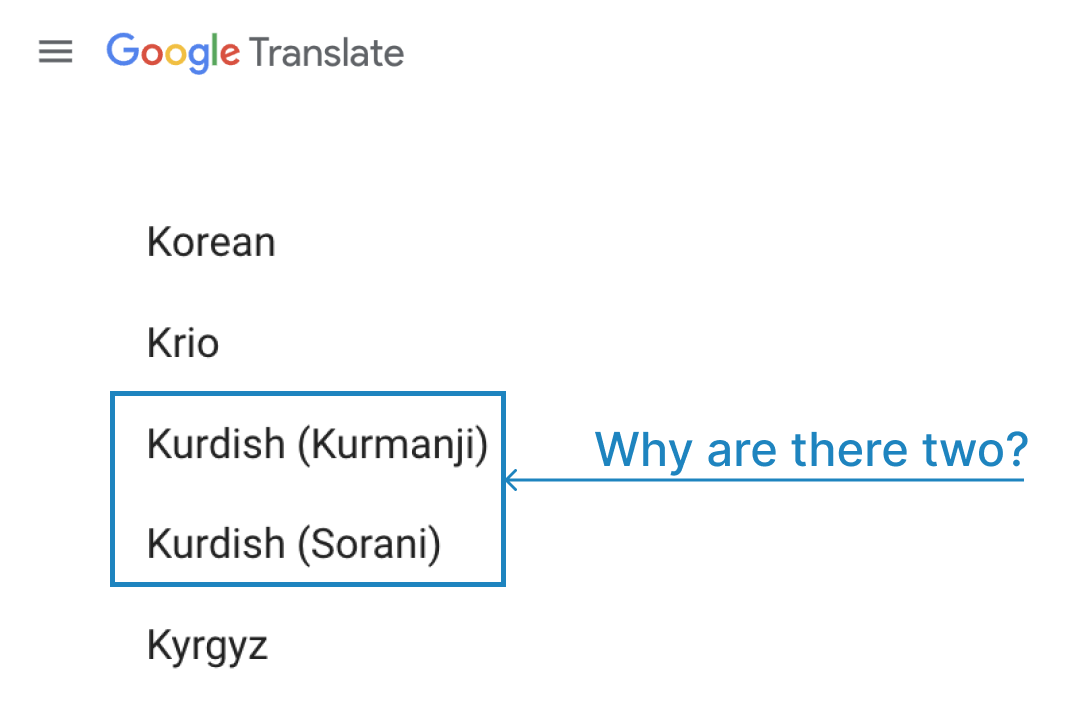 Differences Between Kurmanji (Northern) and Sorani (Central) Kurdish ...
