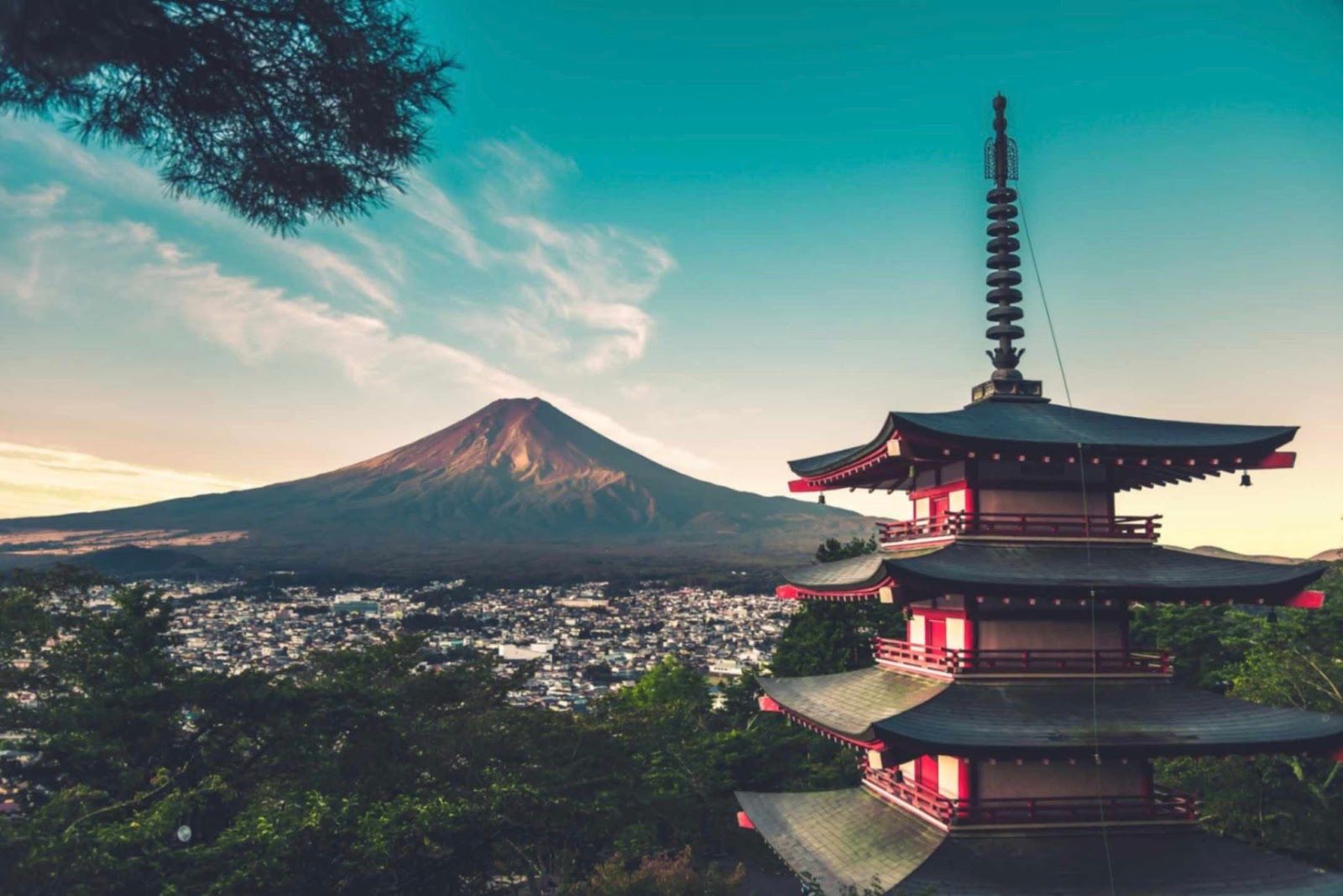 Japanese from Scratch: How to Get Started | The Glossika Blog