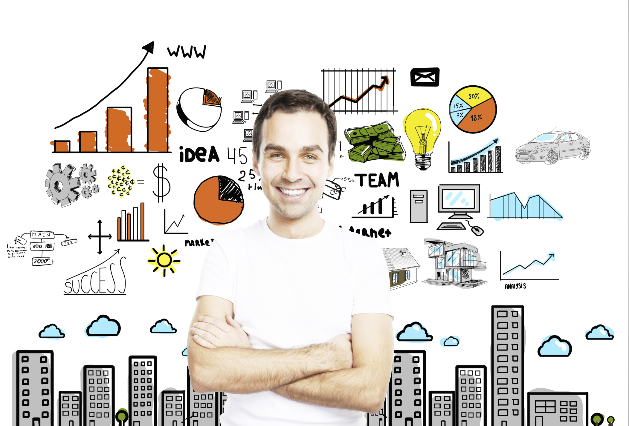 How To Write A Marketing Plan Groupon Merchant UK