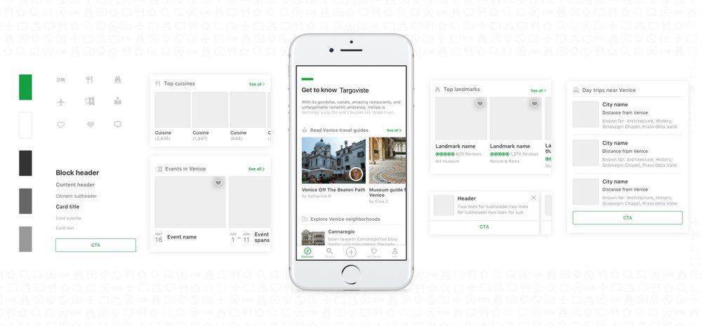 Smart Local Guide app