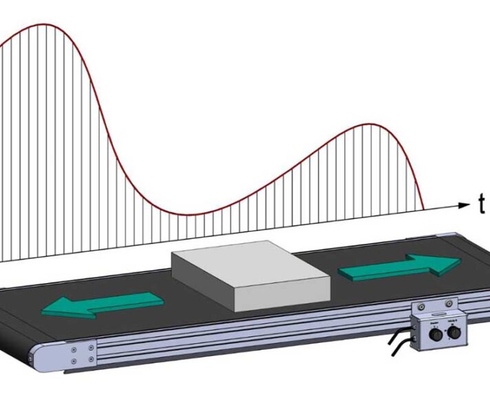 Montech: conveyor belts, transport systems and profile system