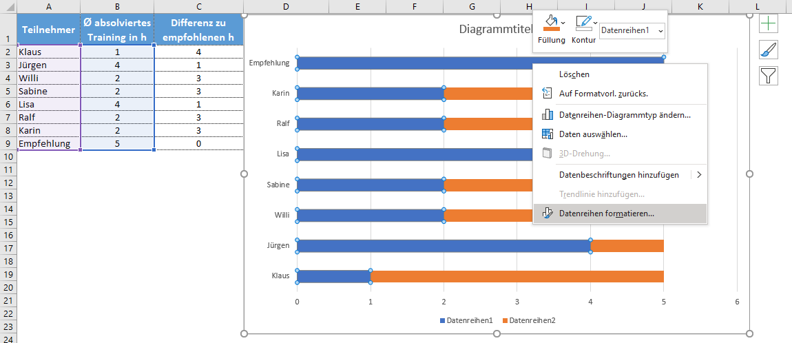 Piktogramm erstellen mit Excel - Schritt für Schritt Anleitung ...