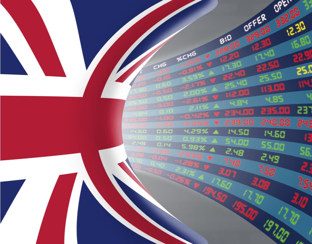 FTSE 100 Companies List Top Businesses For Your Portfolio