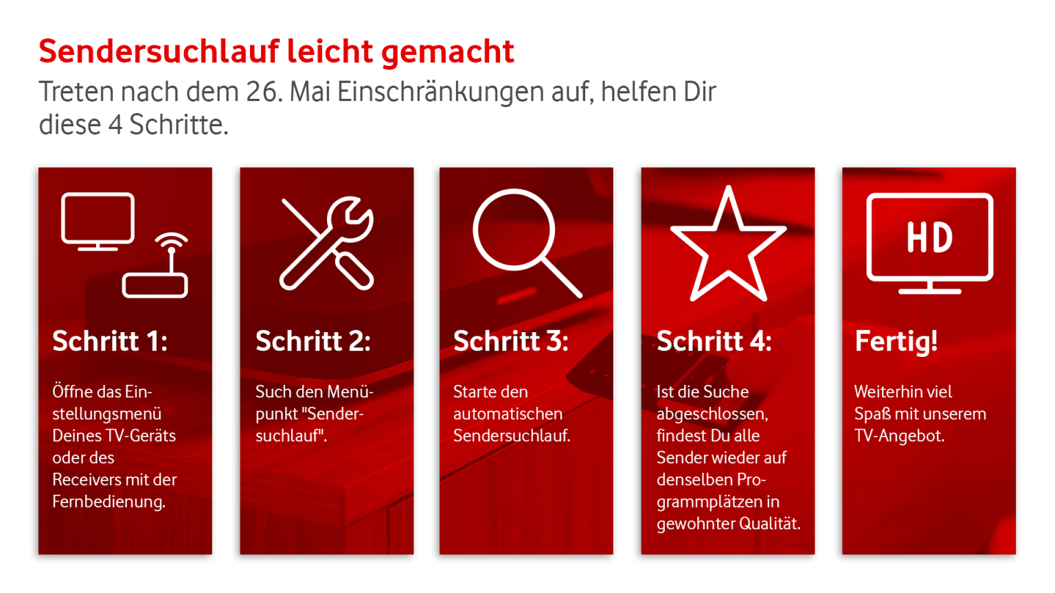 Umschalten auf Zukunft: Vodafone ordnet TV- und Radiosender neu