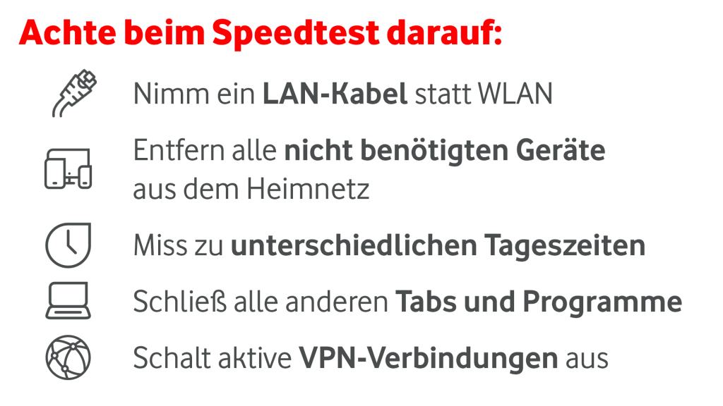 Vodafones Speedtest Plus: Teste, wie schnell Deine Internet-Verbindung ist