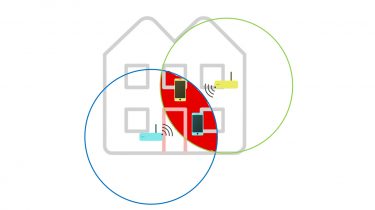 Wi-Fi 6: Alles Wichtige über den WLAN-Standard