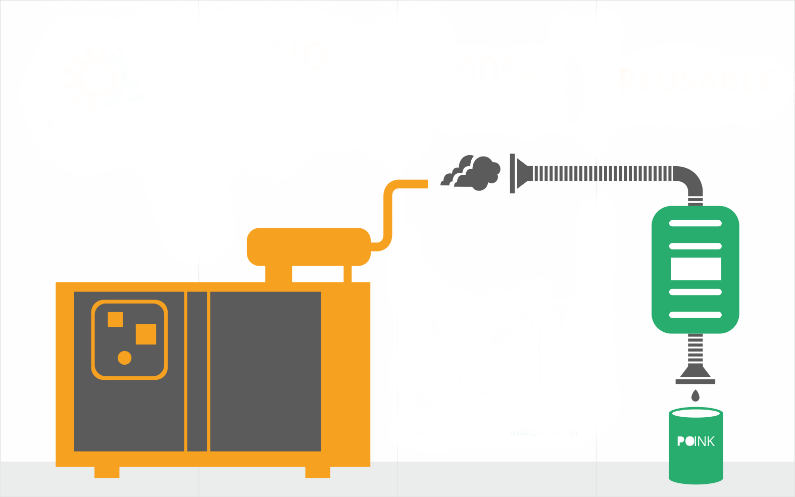 Print it with Pollution! - Clean Energy Challenge