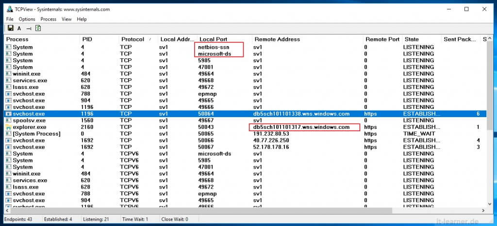 Geöffnet Ports anzeigen | IT-Learner.de