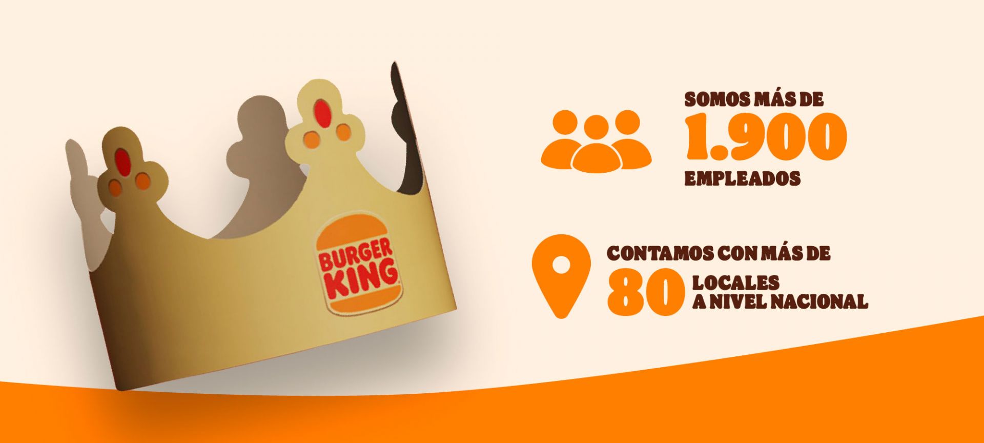 Trabaja con nosotros